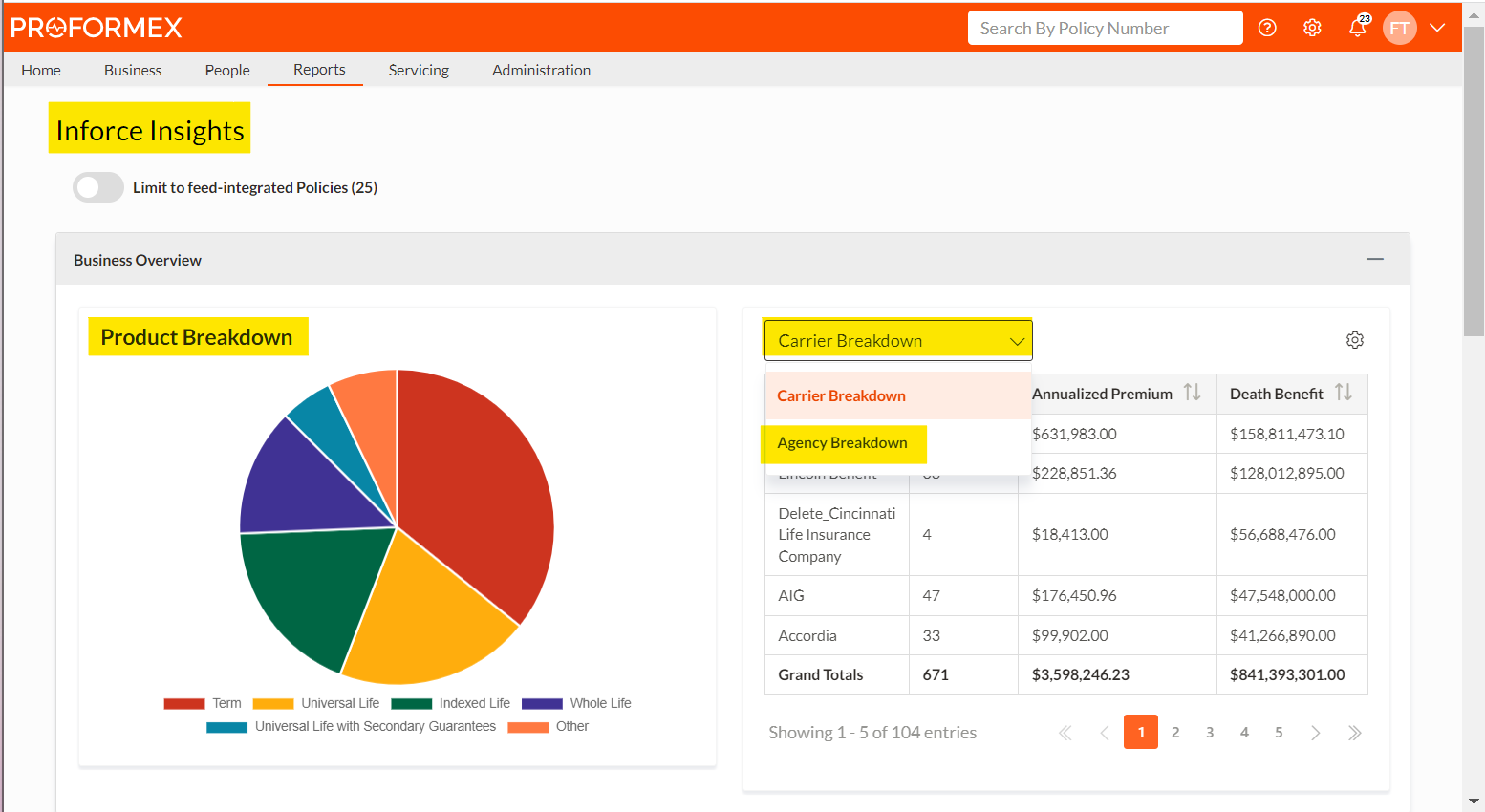 Proformex Best Practices: Inforce Insights