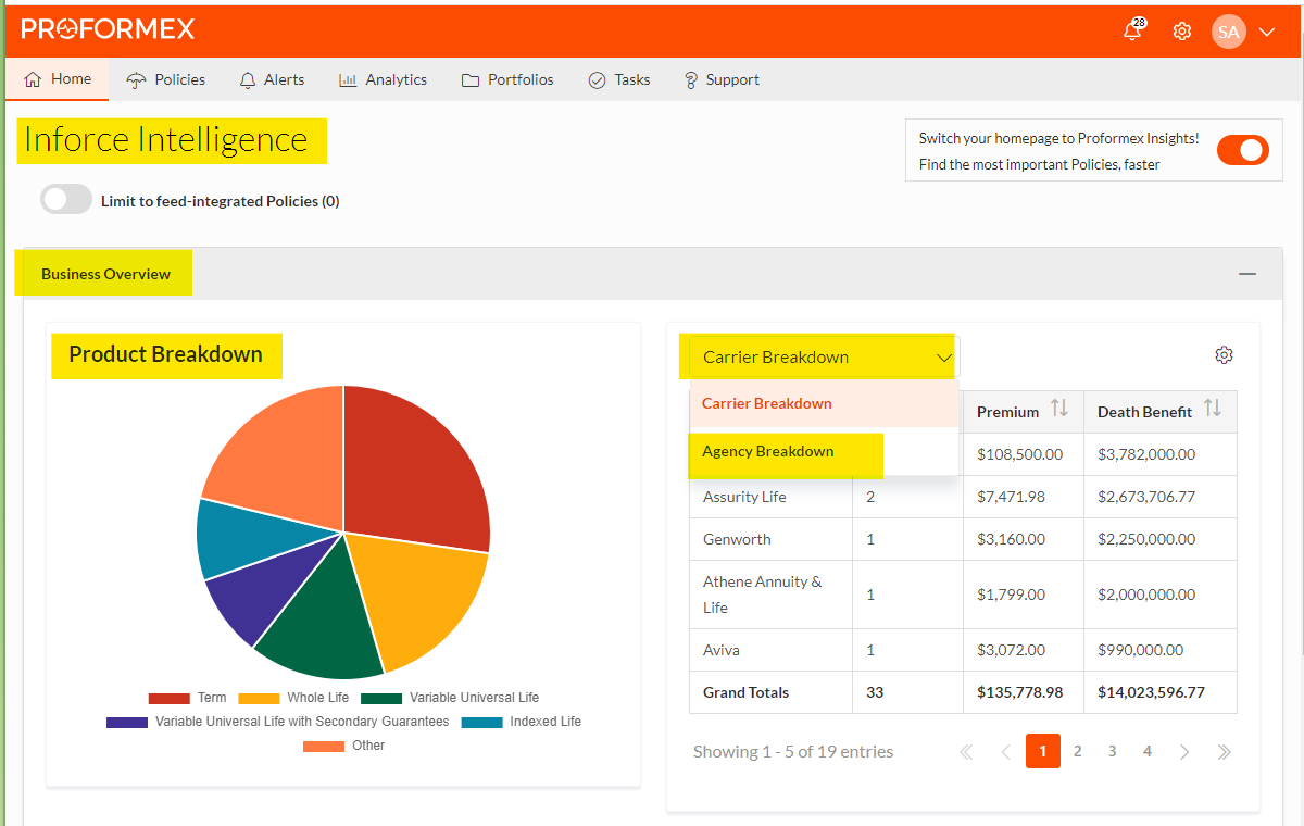 Proformex Best Practices: Inforce Intelligence